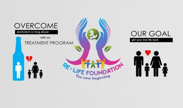 Re-Life Foundation - A Drug & Alcohol Rehab in Bangalore, Karnataka A ...