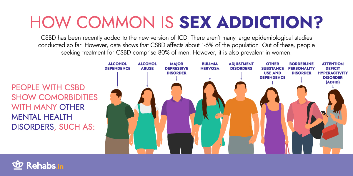 How Does Sex Addiction Affect Your Mental Health